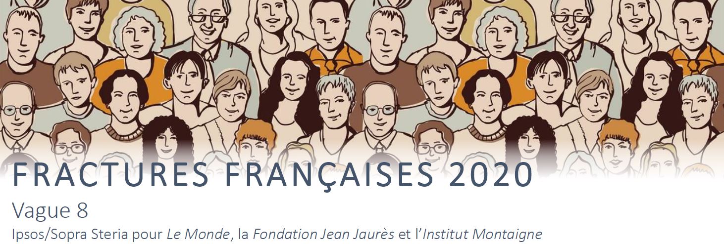 Fractures Françaises 2020. Focus sur le bloc SOCIAL-ÉCOLOGISTE - √ HO1 ...