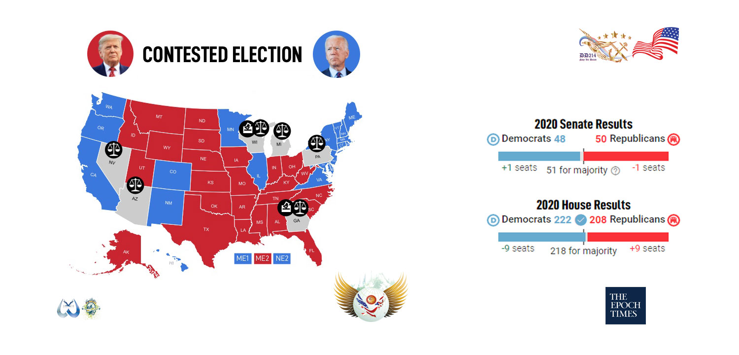 Contested Election - Pres. Trump vs J. Biden | √ HO1, the #1 Holistic ...