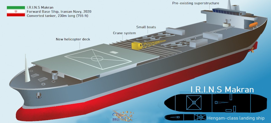 Iranian Navy's largest Ship, I.R.I.N.S Makran, Observed On Sea Trials ...