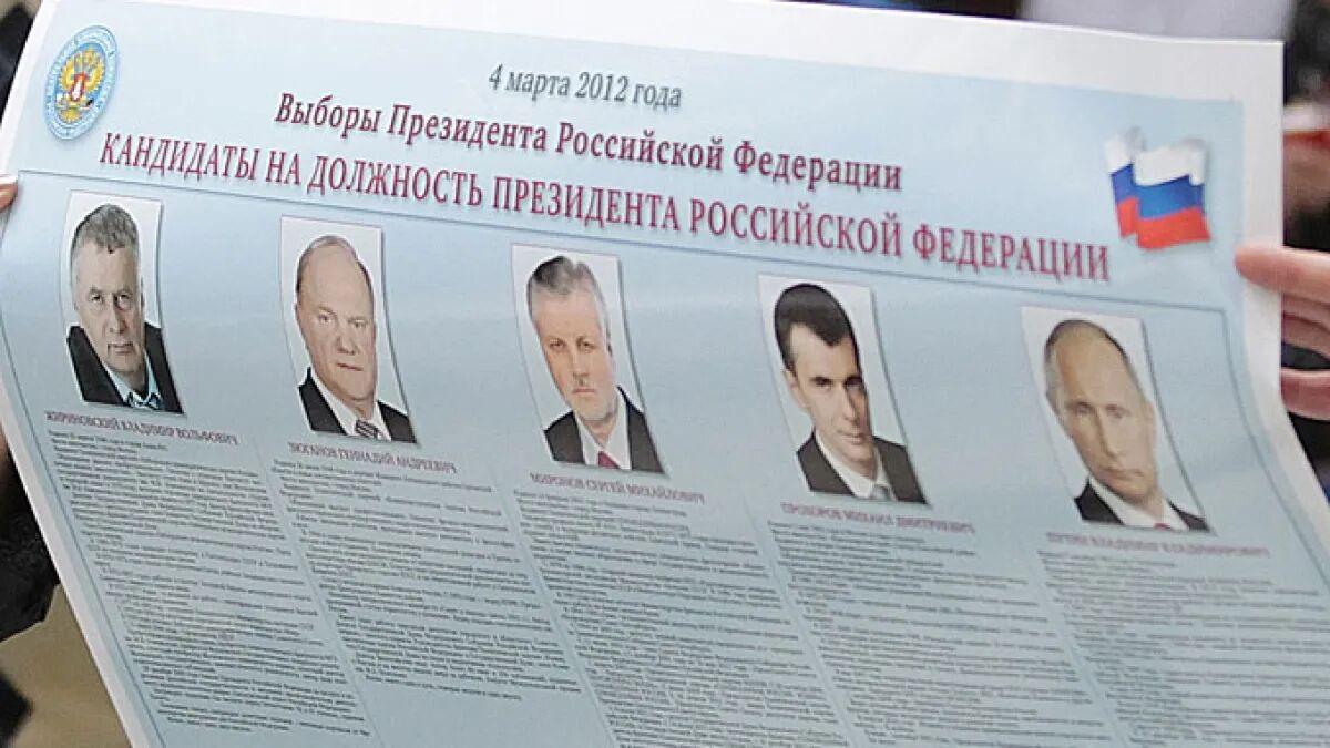 What is Known About Russian Presidential Election and Candidates | √ ...